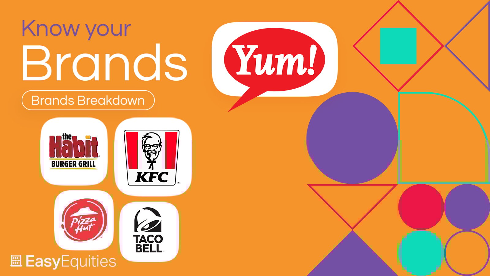 Know your Brands: Yum! Brands