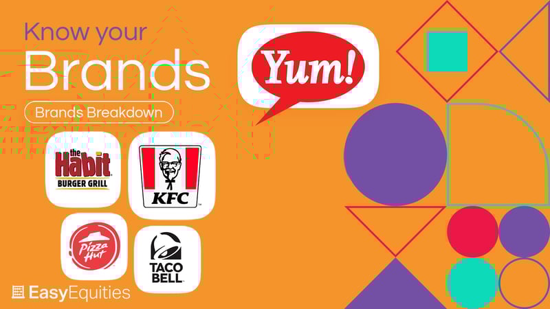 Know your Brands: Yum! Brands